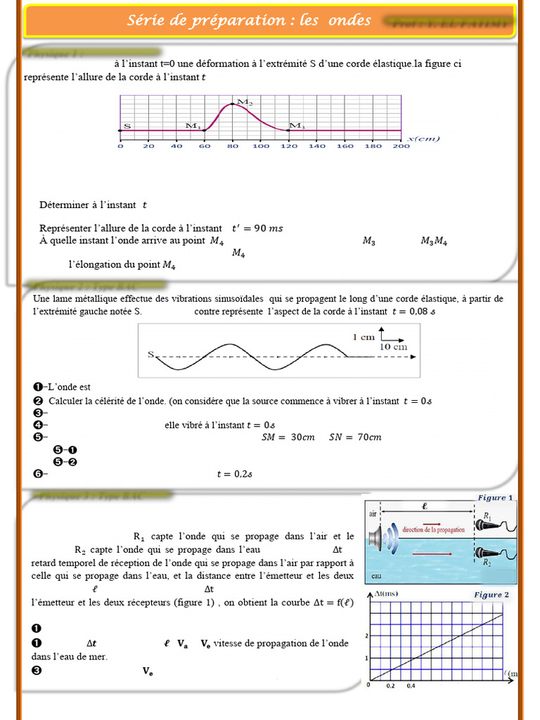 Exercices 23 Onde Mecanique Progressive ( Prof Y. EL FATIMY ) | PDF