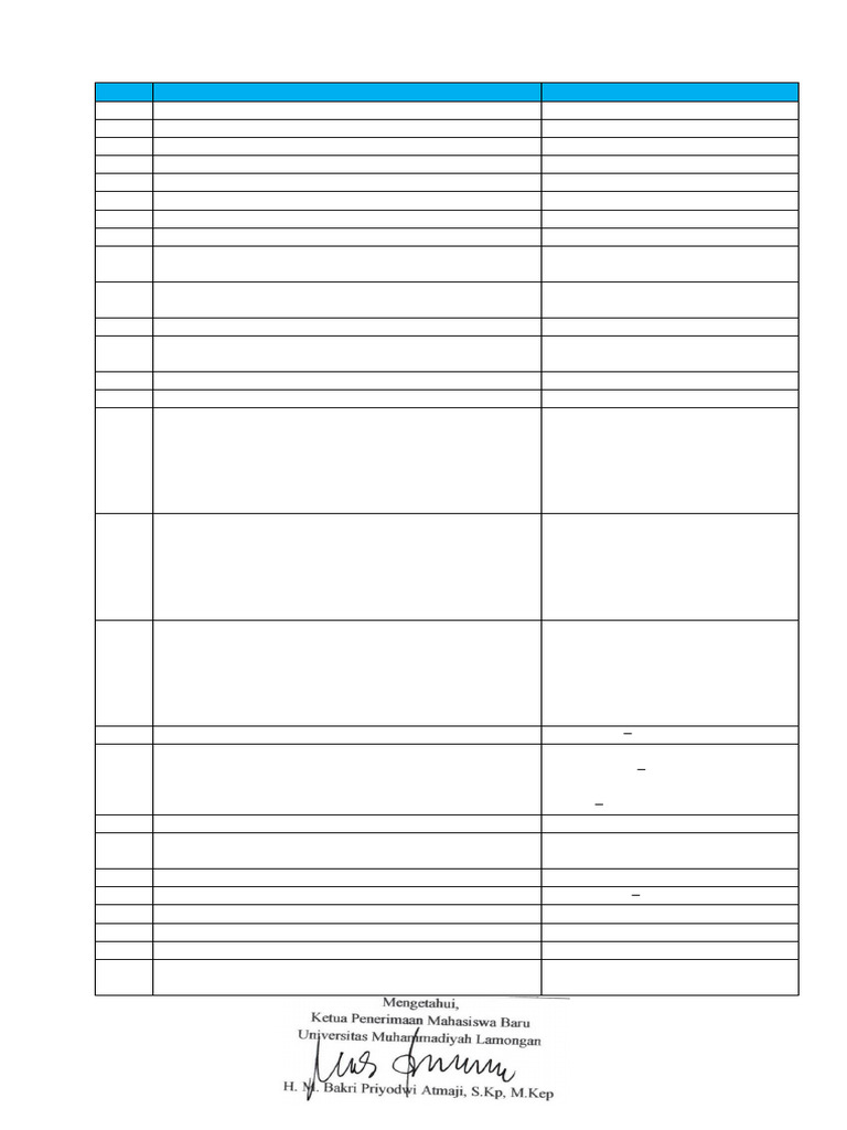 Proposal Skripsi Kebidanan Pdf