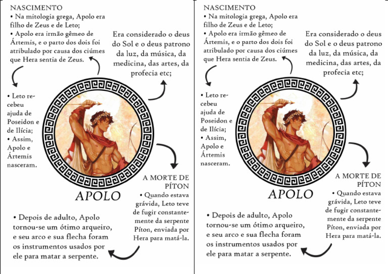 Apolo | PDF