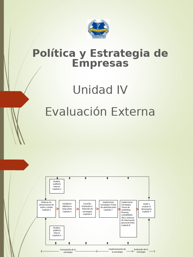 Unidad 4 - EVALUACION EXTERNA - 1 | PDF | Business | Negocios