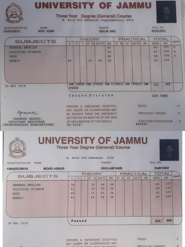 BA All Marks Sheets | PDF