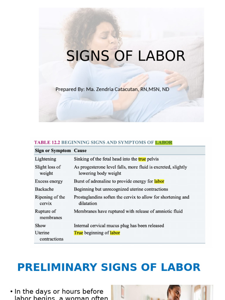 signs of labor | PDF