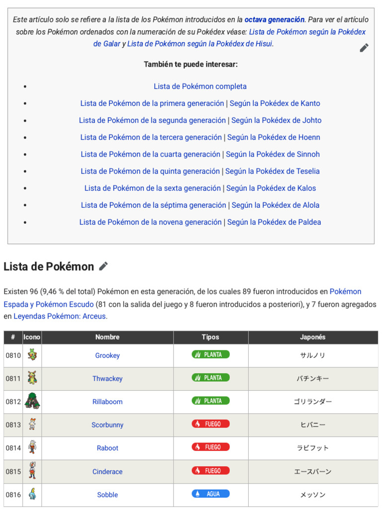 Lista de Pokémon de La Octava Generación - WikiDex | PDF