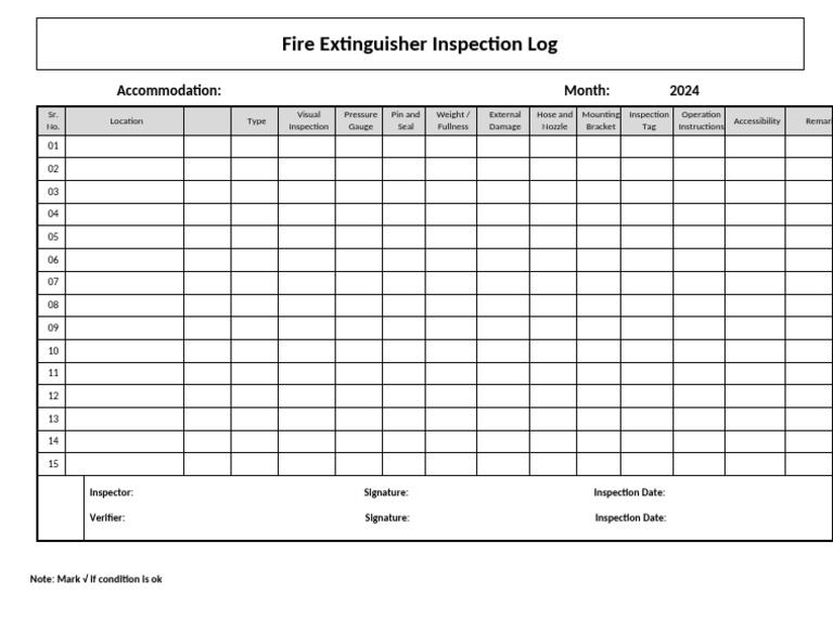 Fire Extinguisher checklist - Copy | PDF