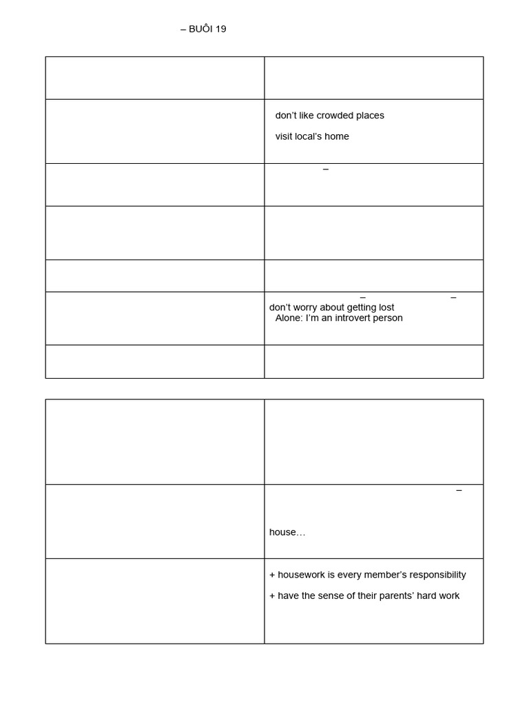 B19 MORE PARRT 3 5 TOPICS Rev 1 | PDF