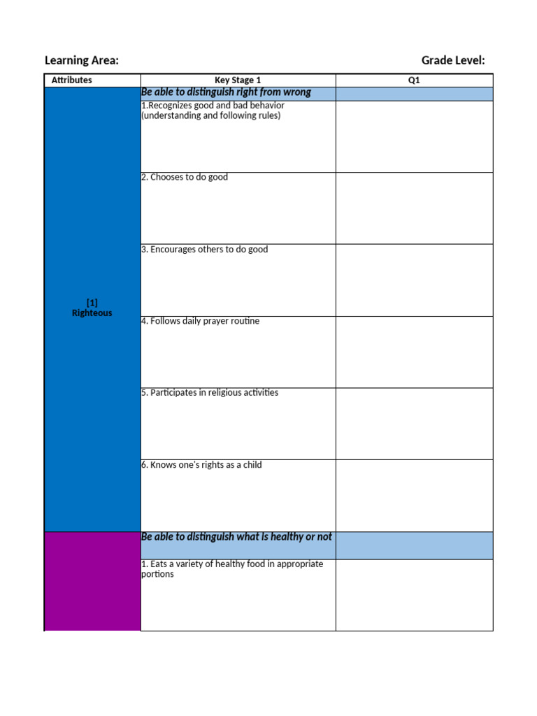 AP 4 Alignment Final | PDF