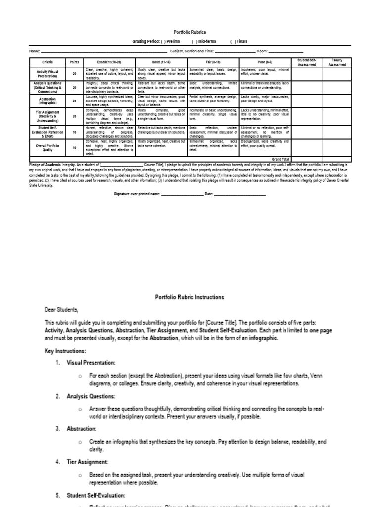 Portfolio Rubrics Latest | PDF | Rubric (Academic) | Critical Thinking