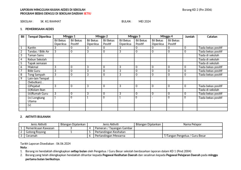 Laporan Denggi Mei 2024 SKKR | PDF