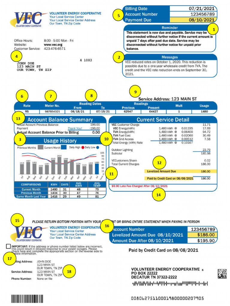 2021-How-to-Read-Your-Electric-Bill | PDF