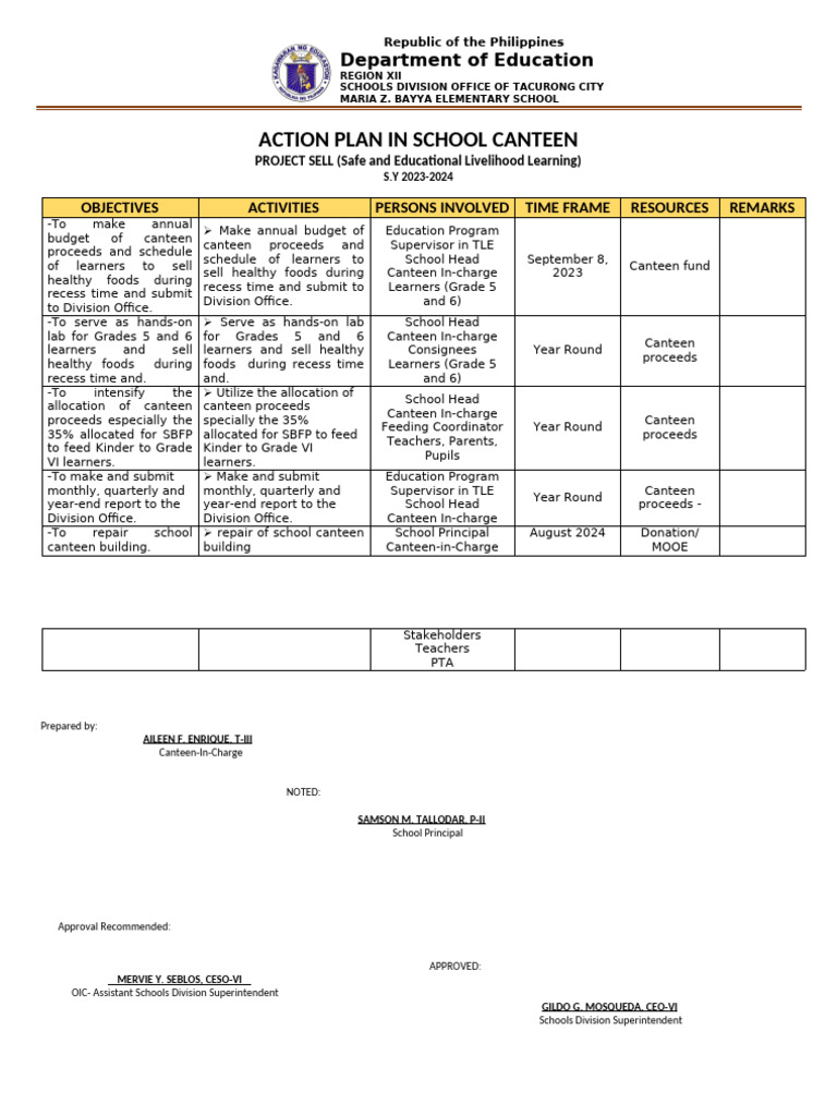 Canteen ACTION PLAN 2023 | PDF