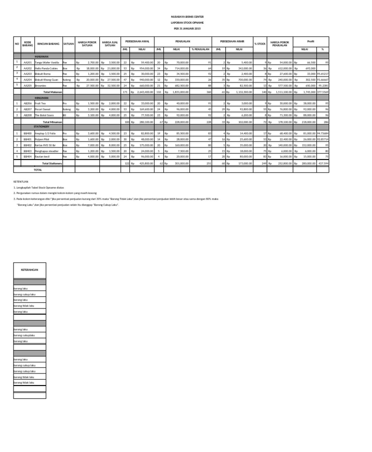 Contoh Soal Stock Opname | PDF