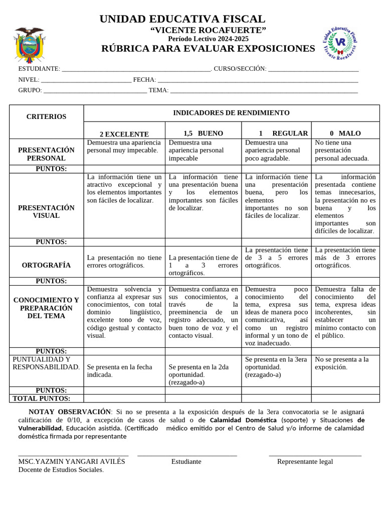 Rúbrica para Evaluar Exposiciones | PDF