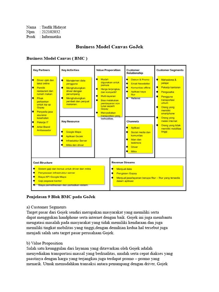 Business Model Canvas (BMC) | PDF