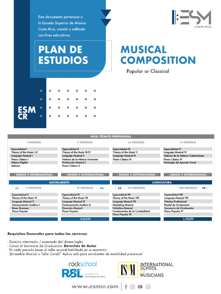 Malla Compo 24 (1) | PDF