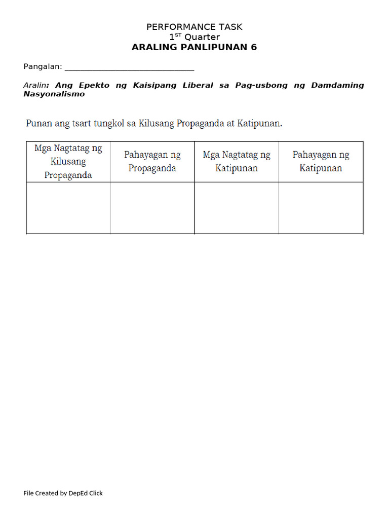 AP Performance Task Propagandat Katipunan | PDF
