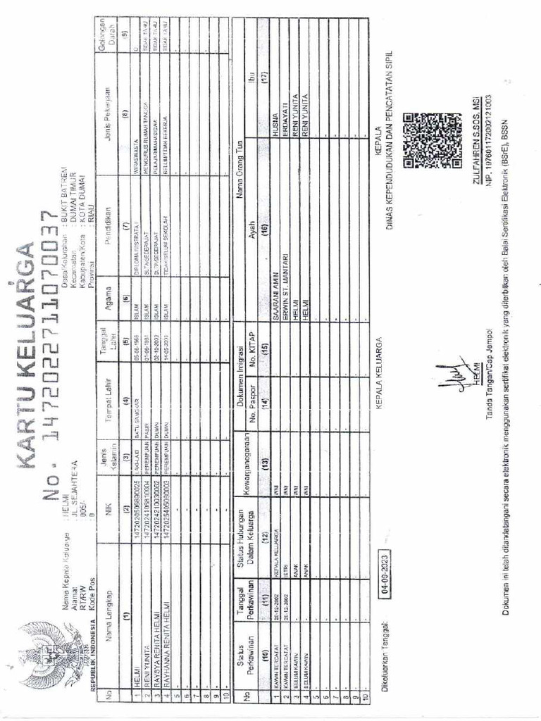 KK RAISYA - Compressed-Compressed | PDF