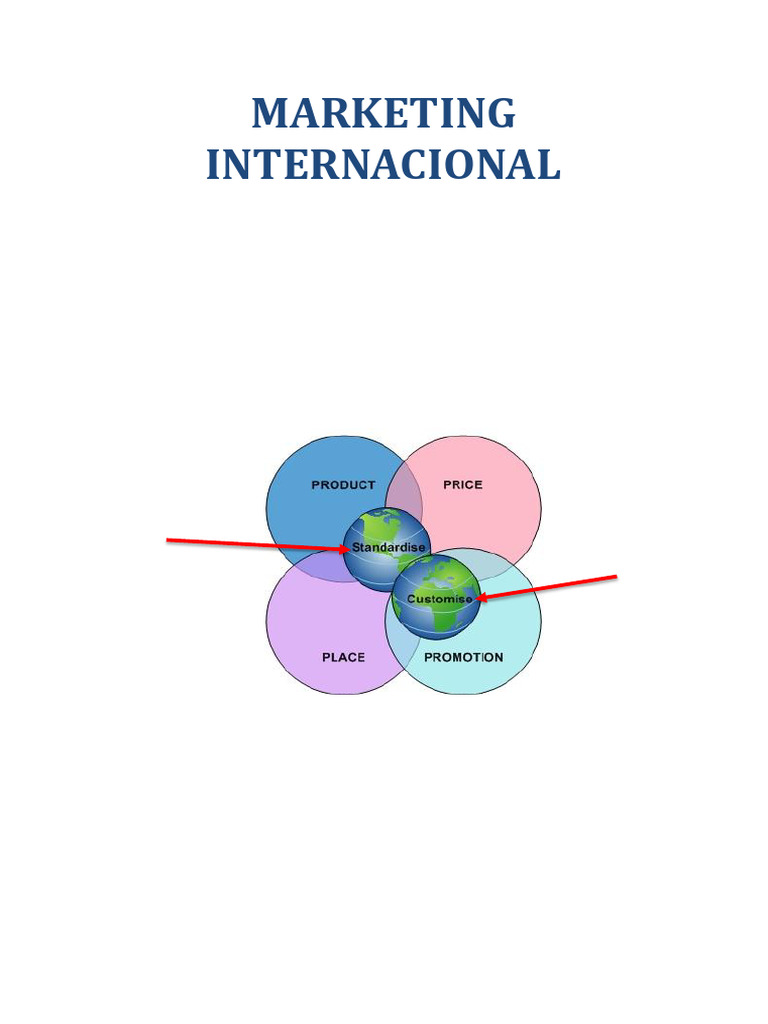 Lectura 1 - The International Marketing Mix | PDF