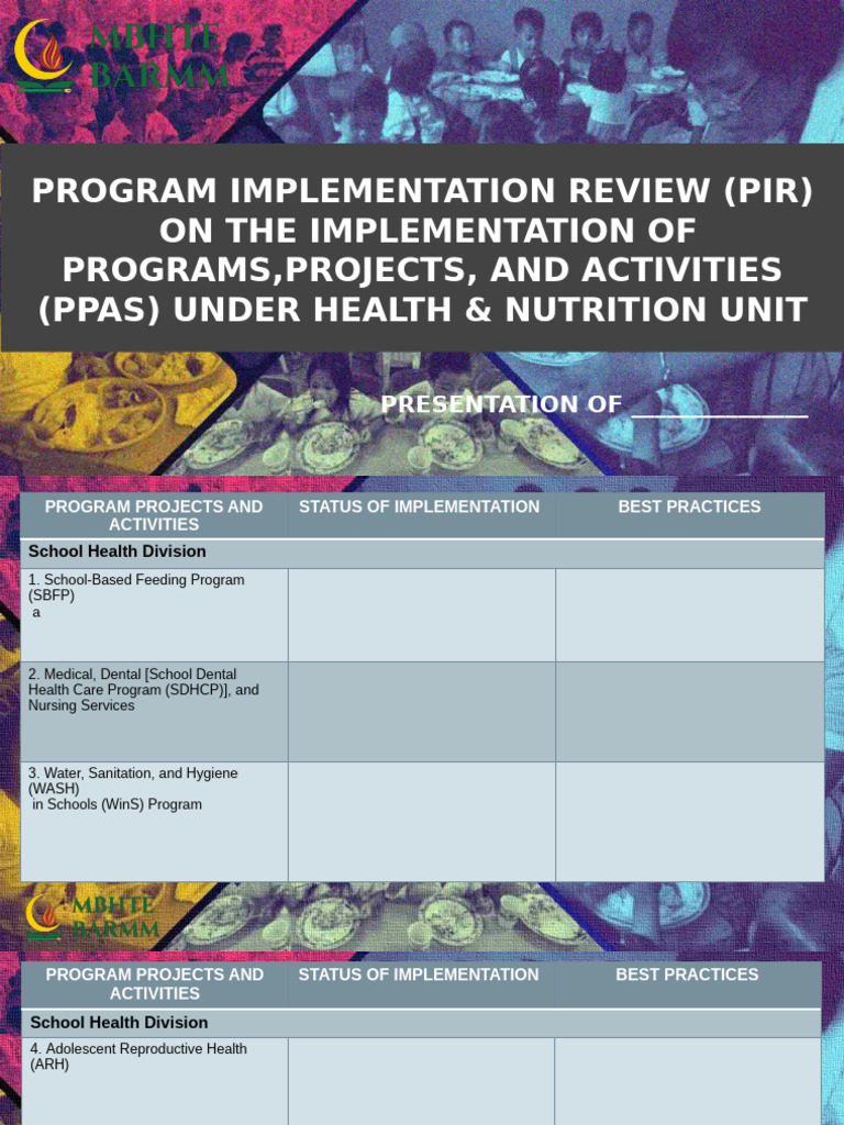 Pir Template 2024 | PDF
