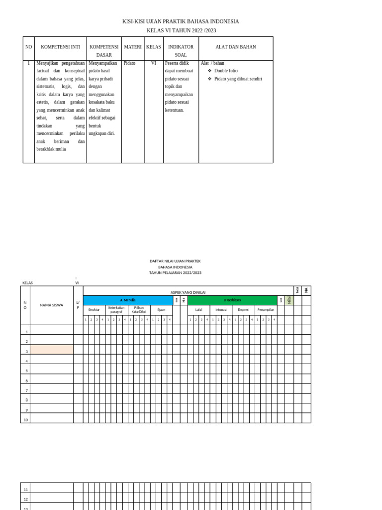 Kisi-Kisi Ujian Praktek Bhs Indonesia 2023 | PDF