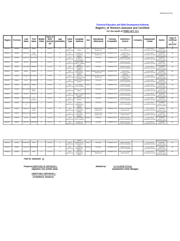Rwac-Template Greformina | PDF