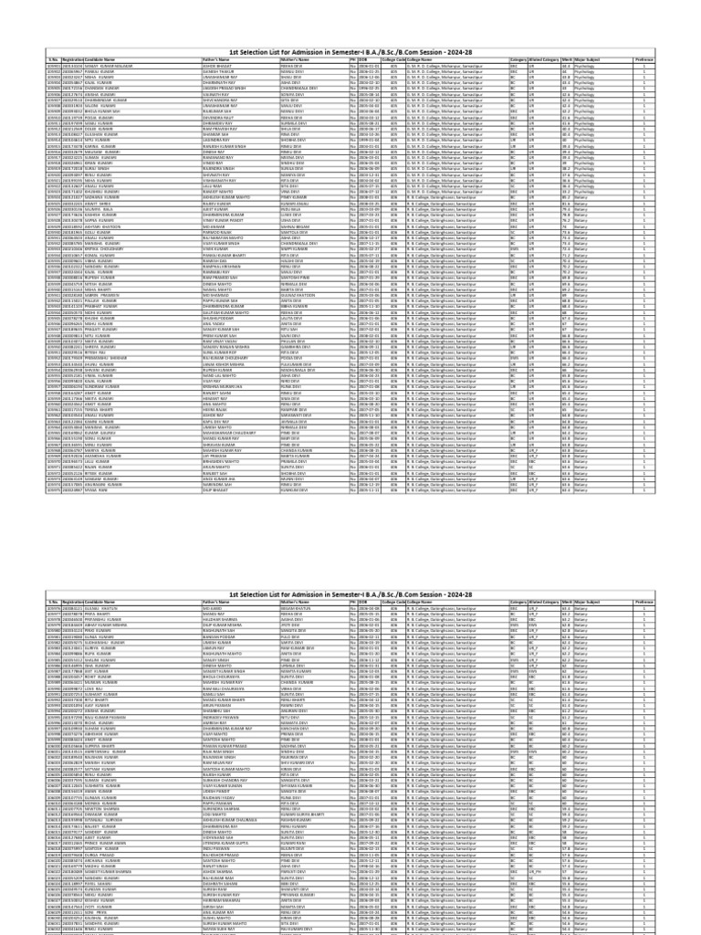 Alloted Sheet Admission 2024 | PDF