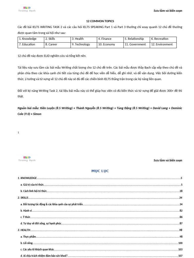 TASK 2 THƯỜNG RA BAND 8.0+ - BÀI MẪU 12TOPIC 339 TRANG | PDF