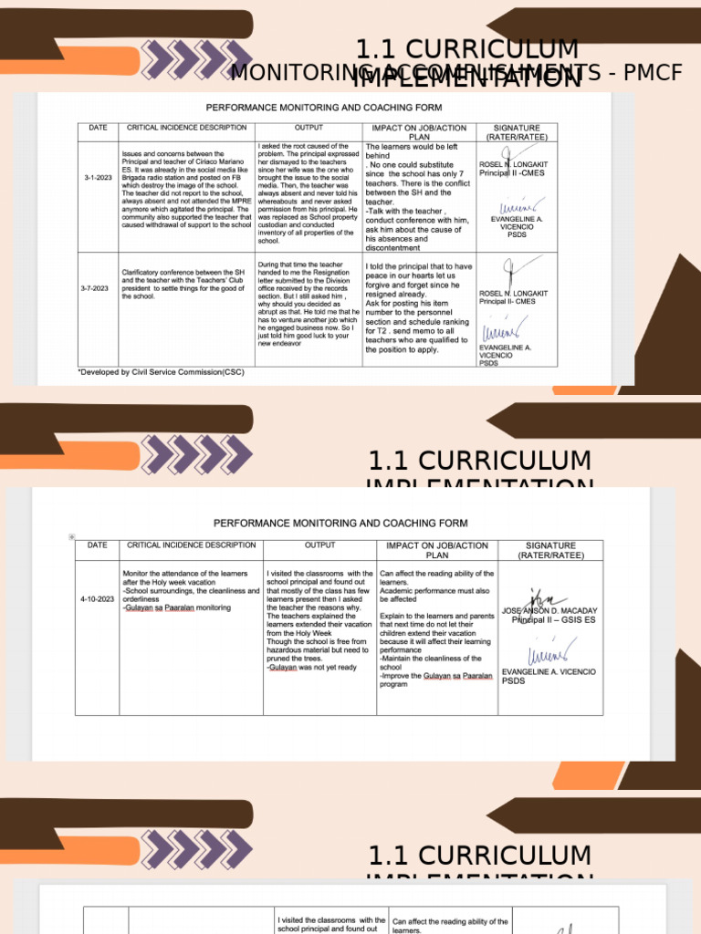 1.1 Monitoring Accomplishments - PMCF | PDF