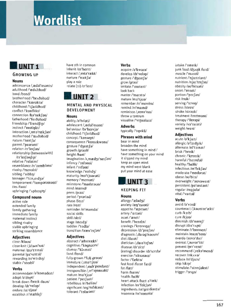 Cambridge Vocabulary For IELTS - WORD LISTS | PDF