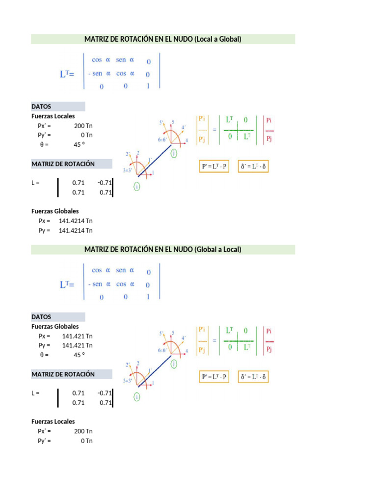 Matriz de Rotación | PDF