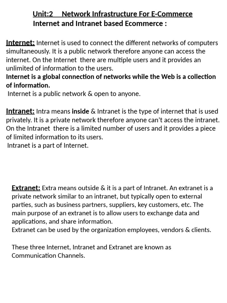E Commerce Unit 2 | PDF