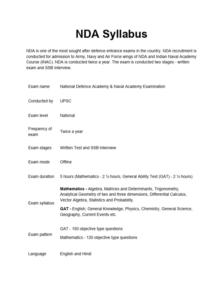 Nda Syllabus | PDF