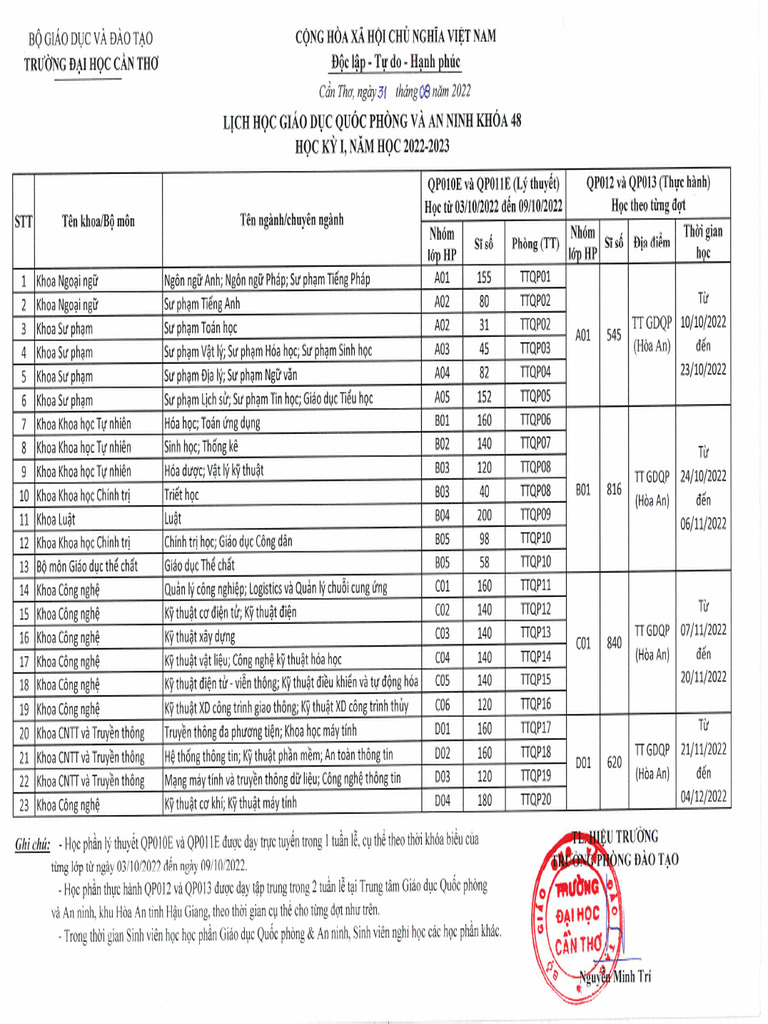LICH_HOC_GDQPAN_HK1_2022_2023_K48 | PDF