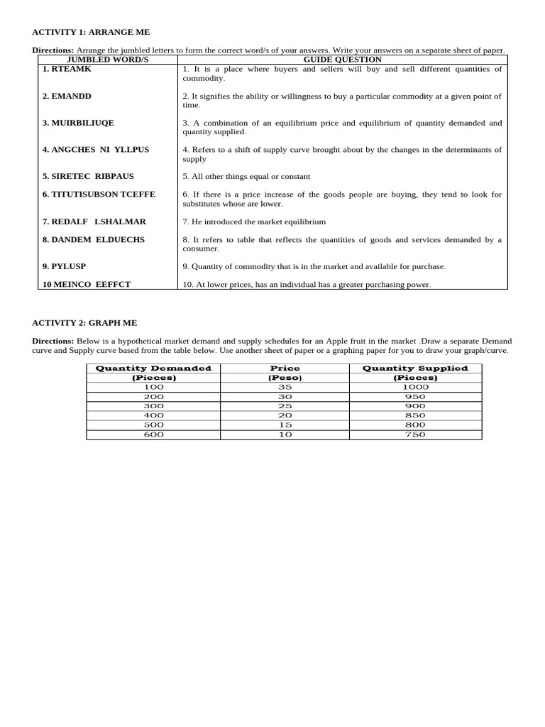 Activity Sheet Applied Econ | PDF