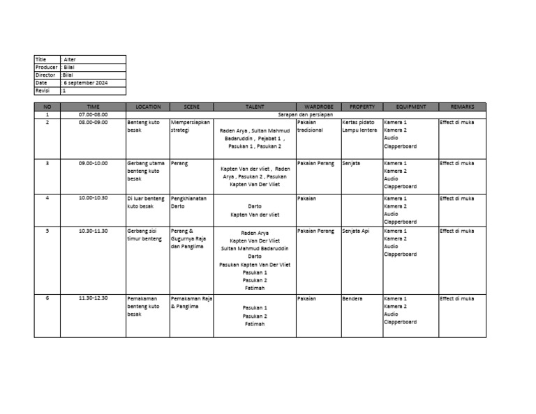 Shooting Breakdown for "Alter" Film | PDF