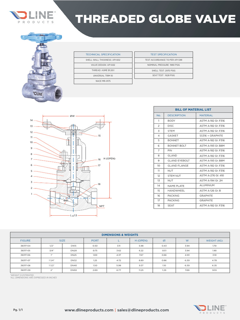 Threaded Globe Valve: Technical Specification Test Specification | PDF