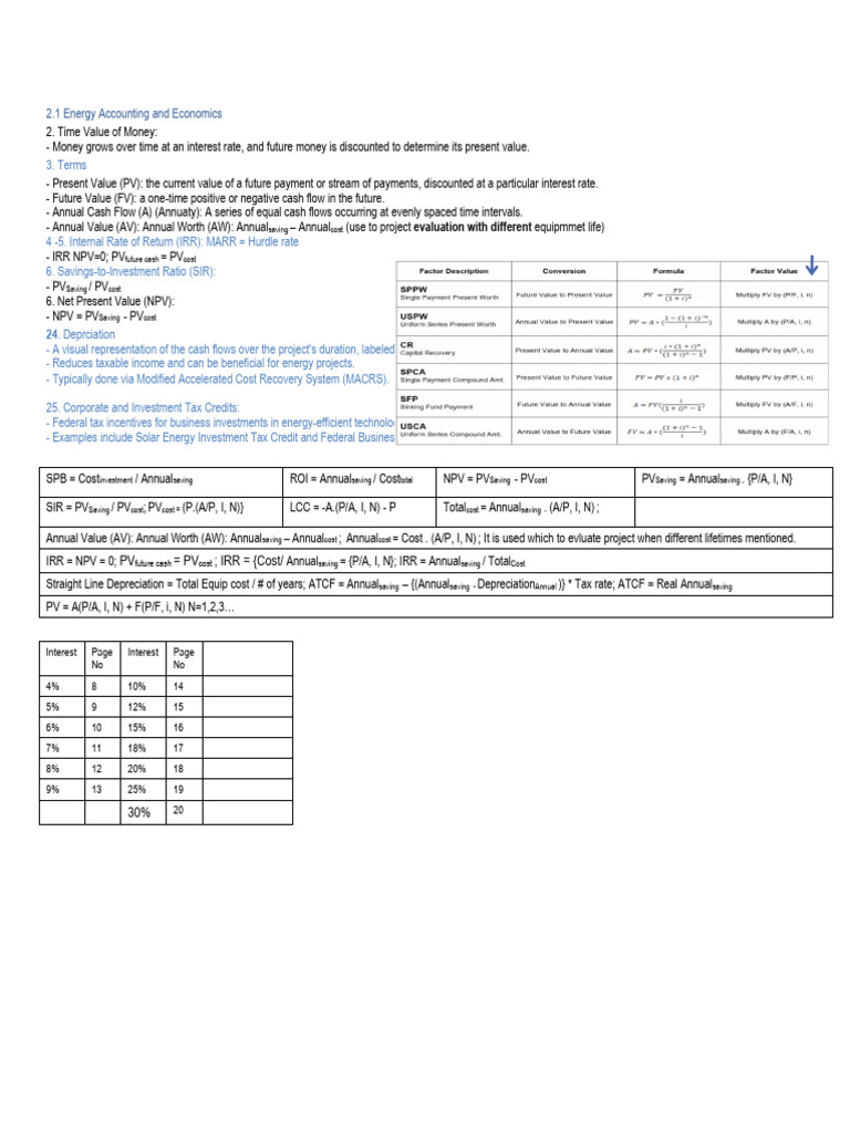 2.1 Energy Accounting and Economics Summary | PDF