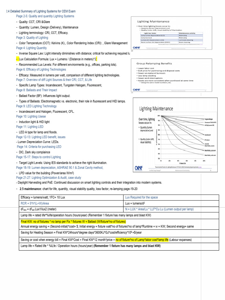 2.4 Lighting - Systems - Summary - CEM | PDF