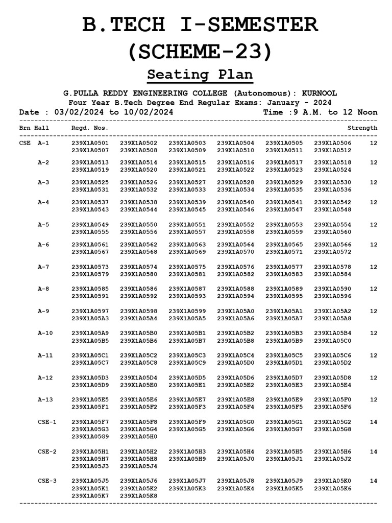 B.Tech I Sem Regular Seating Plan Jan 2024 02 02 2024 | PDF