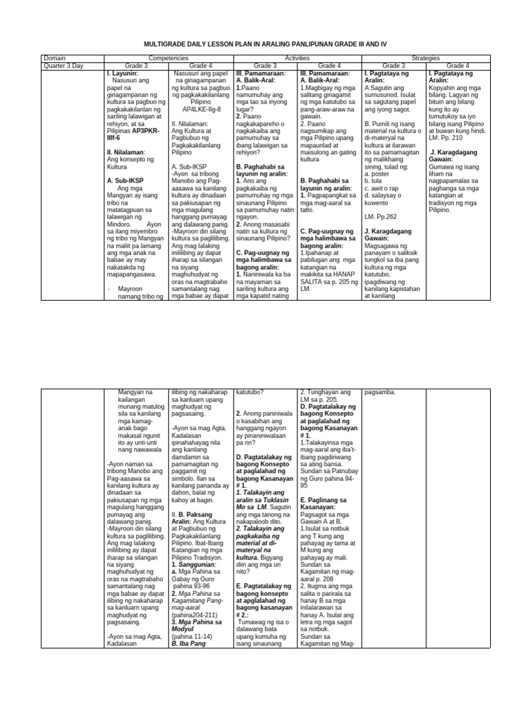 Ip New Lesson Plan | PDF