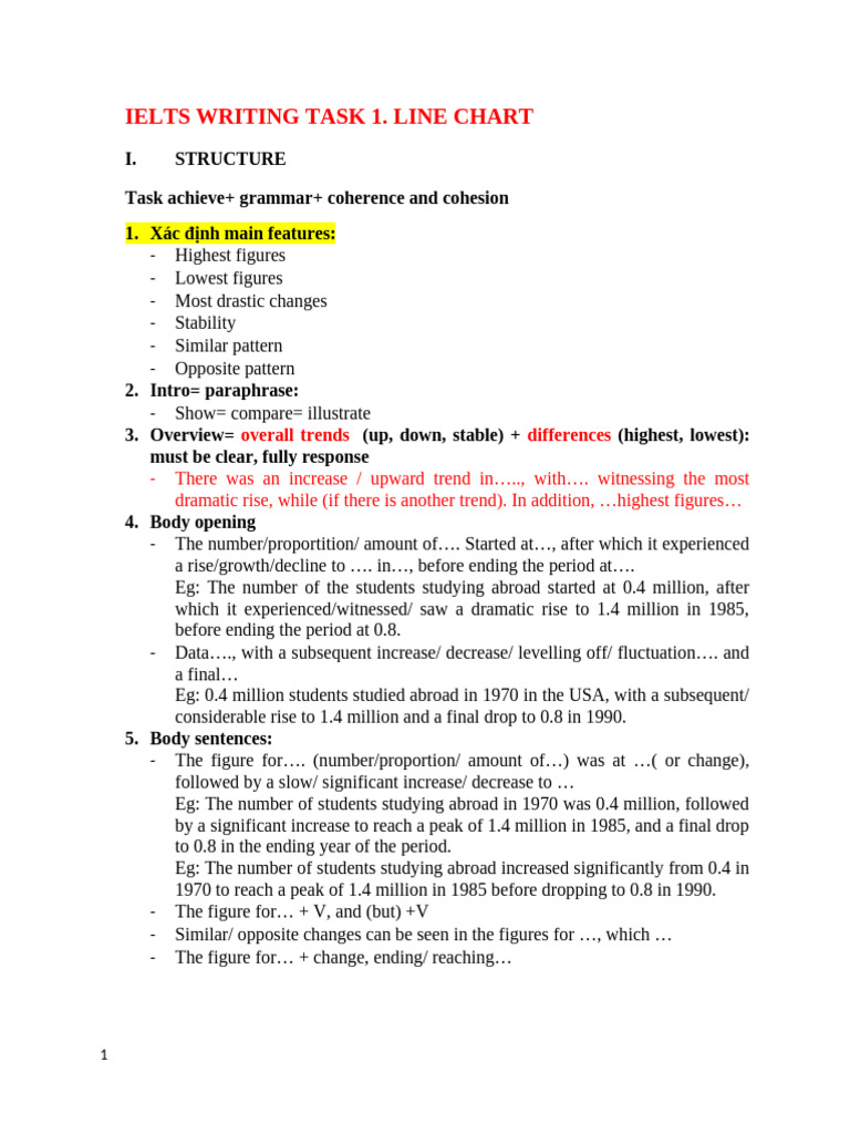 IELTS WRITING TASK 1. CHANGE OVER TIME. LINE CHART | PDF