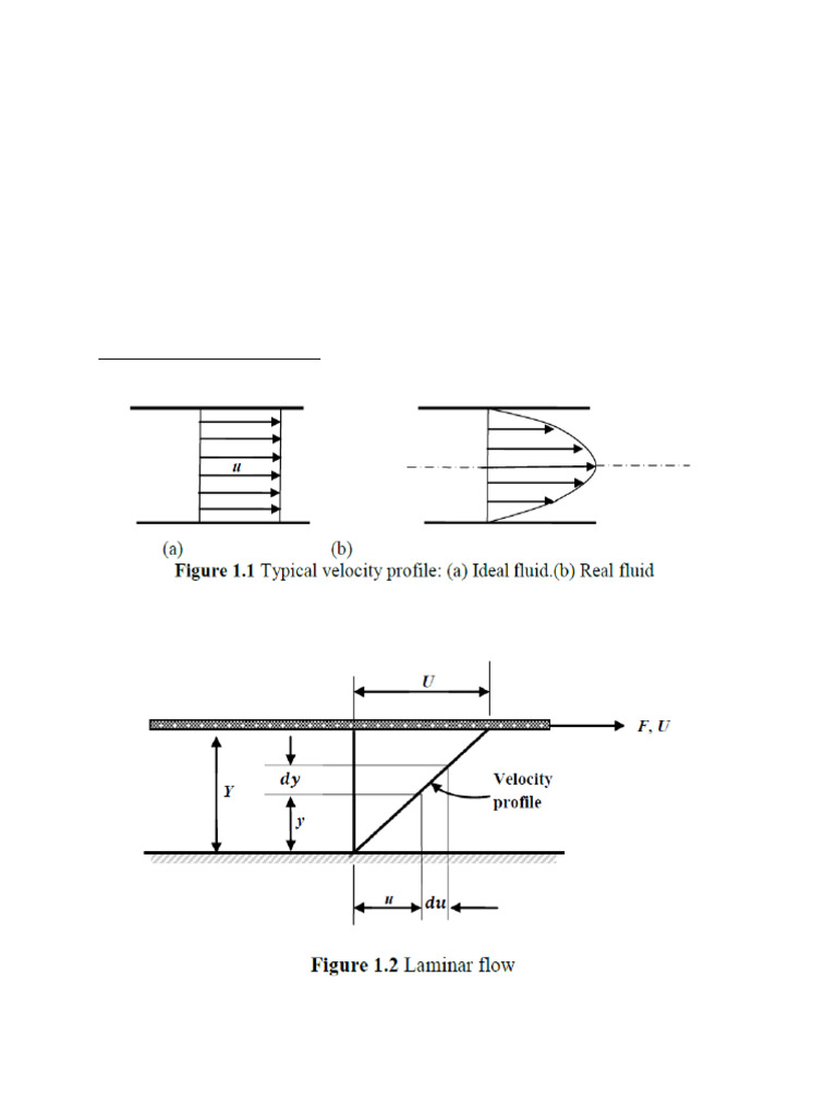 Fluid Flow in Pipes | PDF