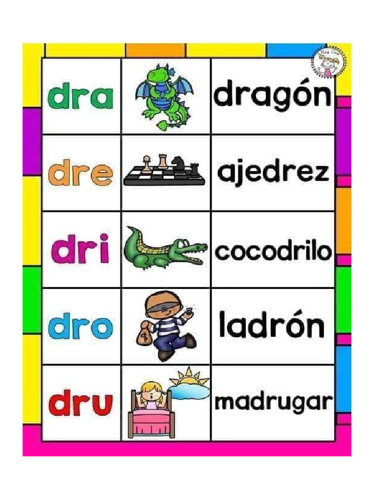 Silabas Dra (2) | PDF