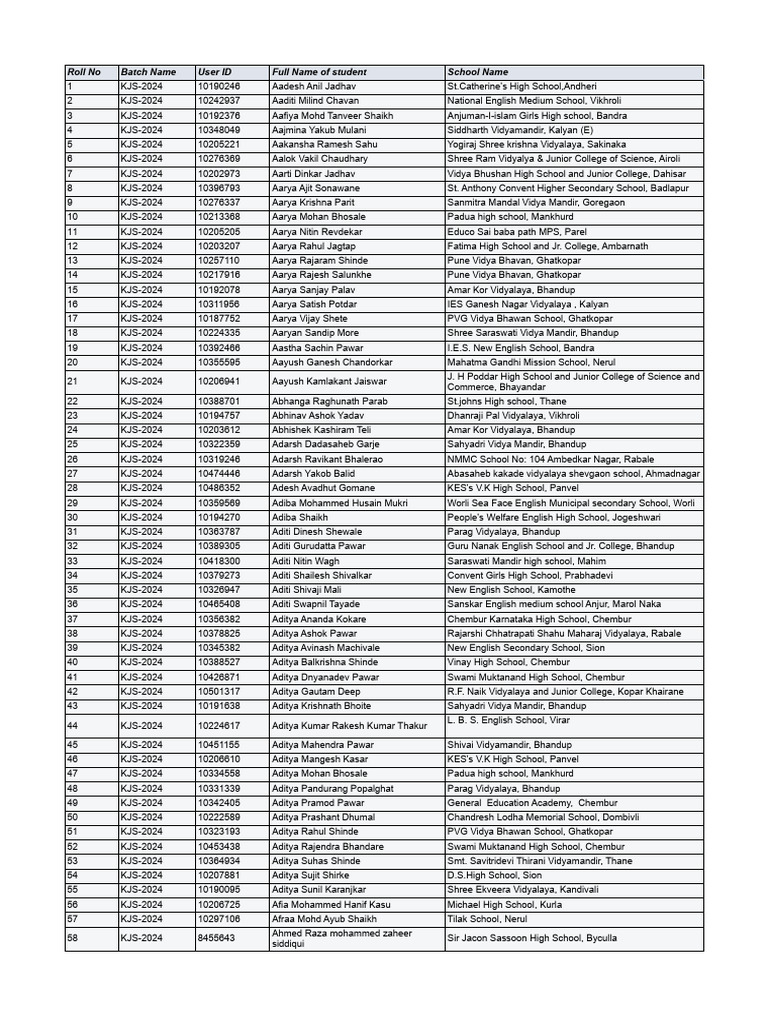 KJS 1000 - Sheet1 | PDF