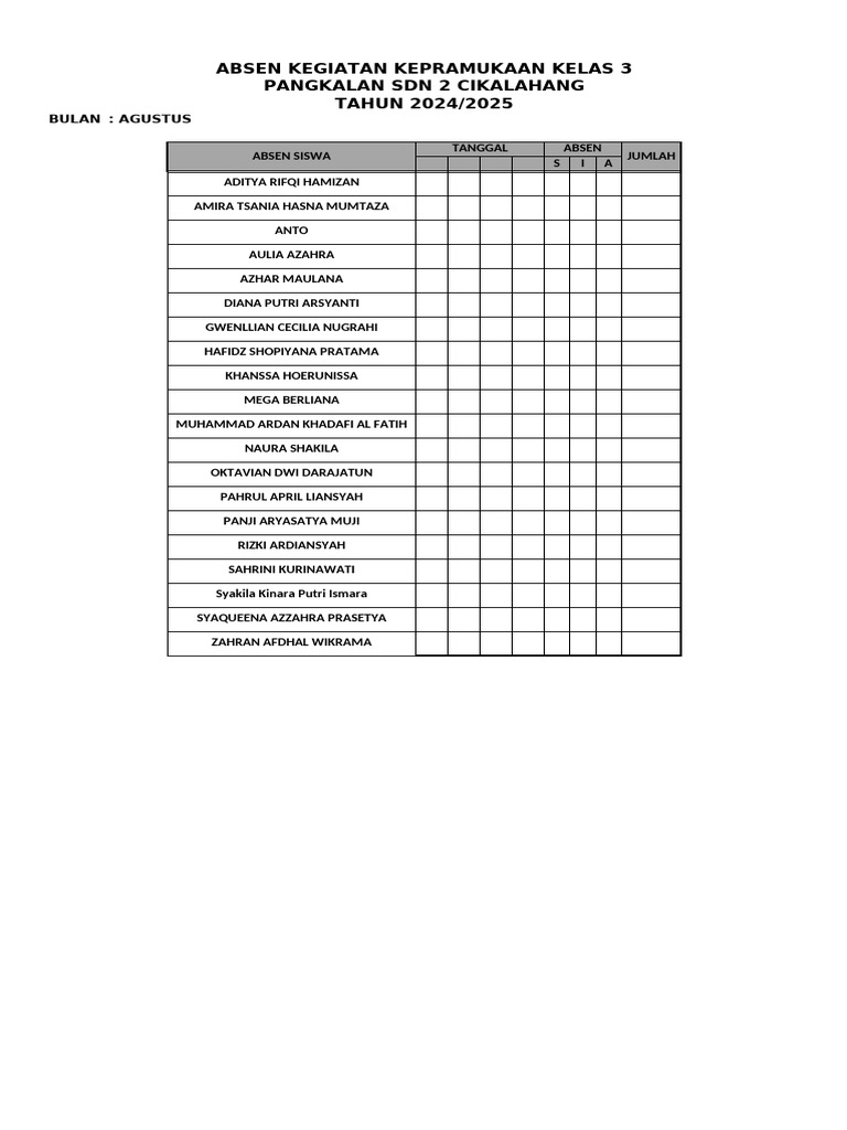 Absen kelas 3. | PDF
