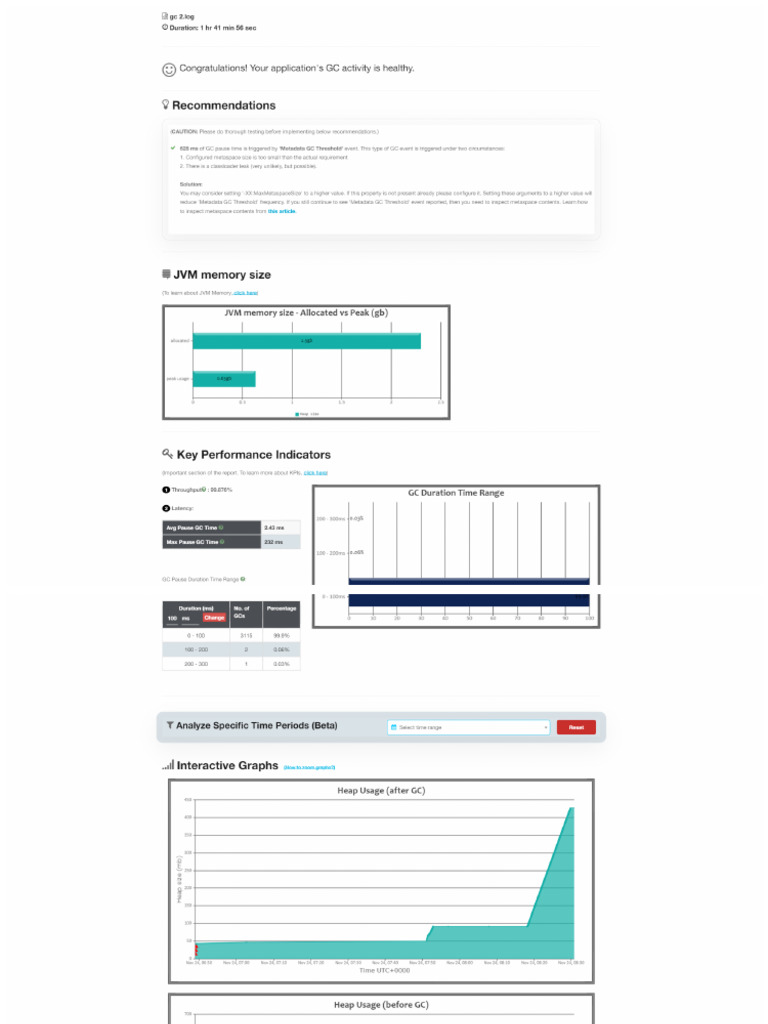 GCeasy-report-gc 2 | PDF