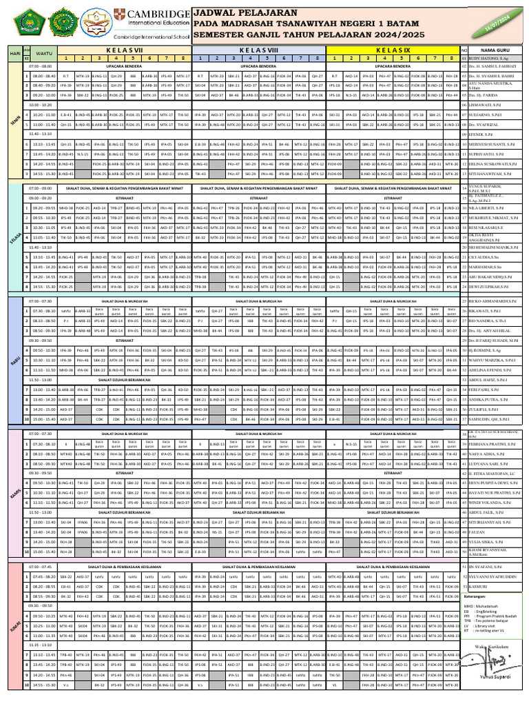 Jadwal SMT Ganjil 2024-2025 Lengkap | PDF