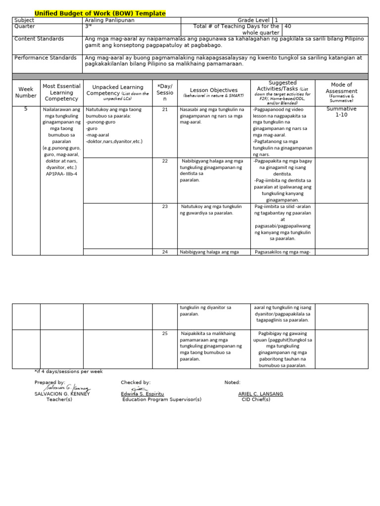 Ap1 Bow 3RD QTR Week 5 8 Ebbes | PDF