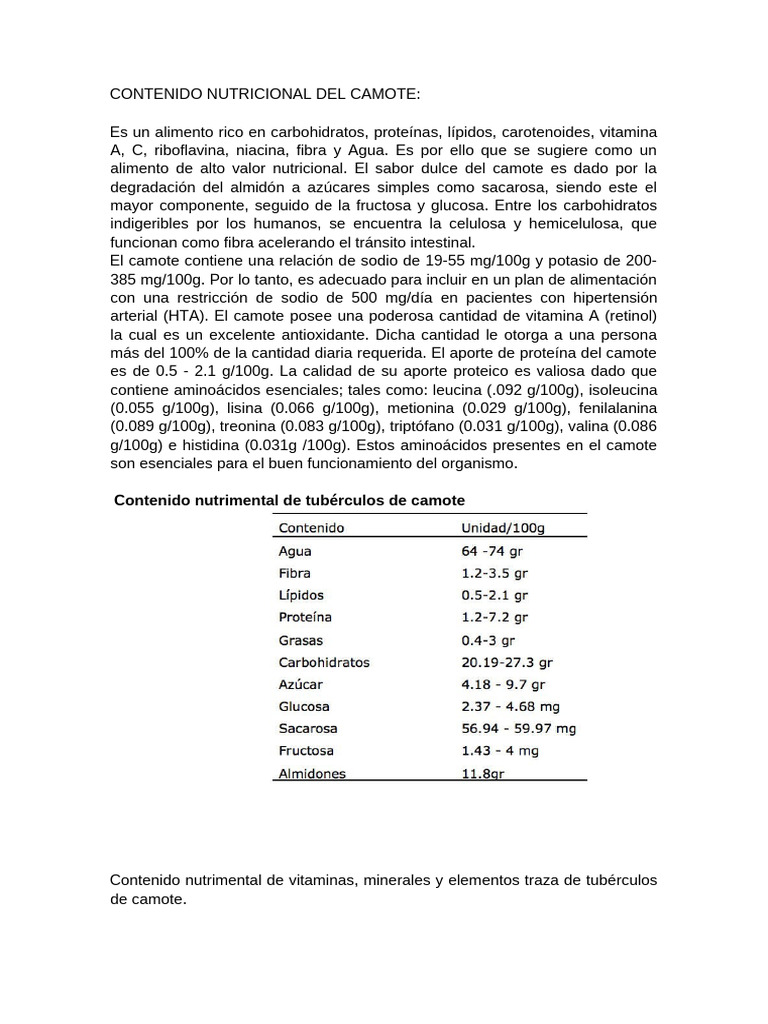 Contenido Nutricional Del Camote | PDF