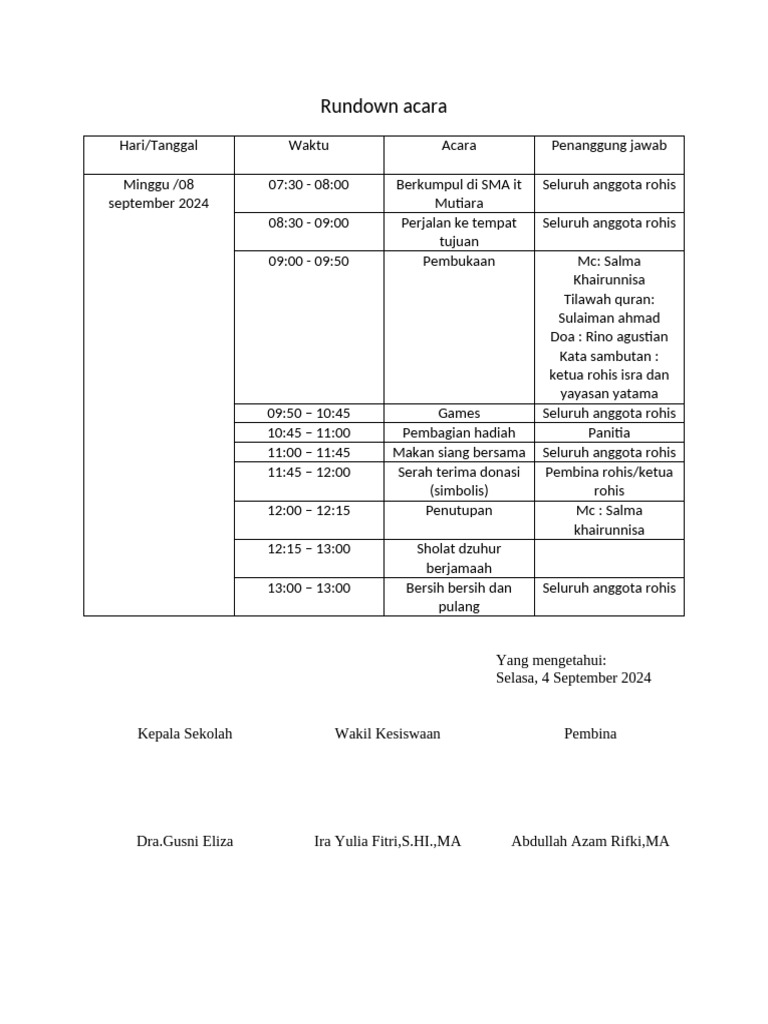 Rundown Acara | PDF