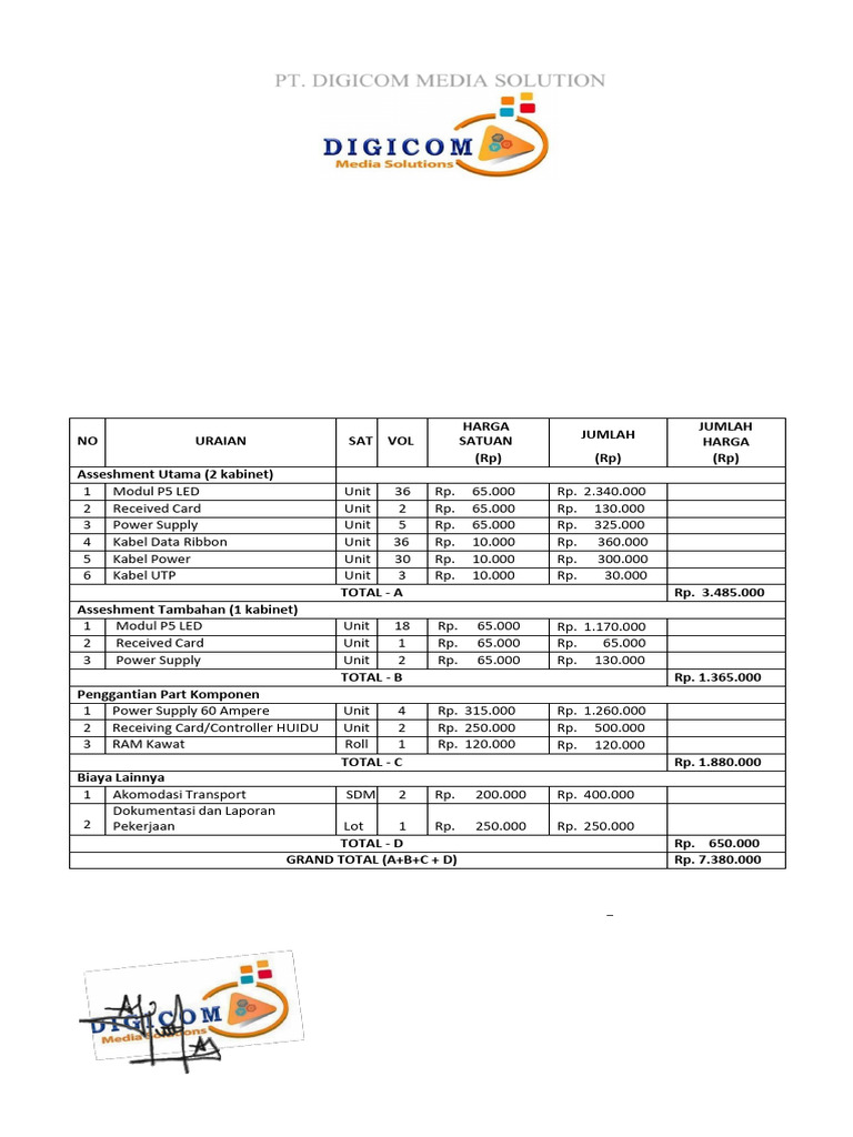 Videotron Assessment Invoice for SMP Mutiara | PDF